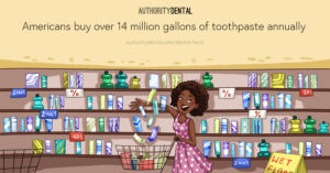 Best & Worst Toothpaste Ingredients | CarolinasDentist | North Carolina